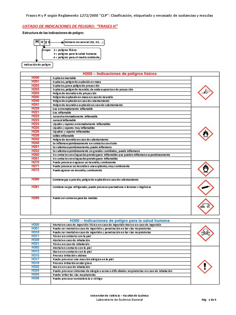 Frases Hyp | PDF | Toxicidad | Alergia