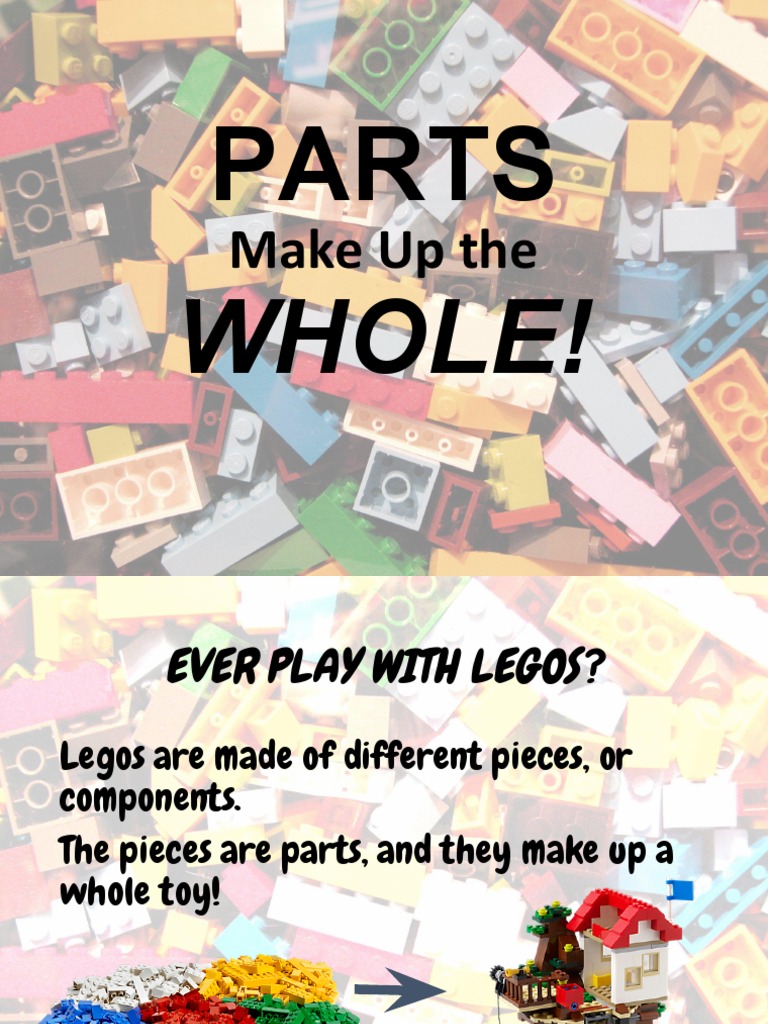 Powerpoint For 2nd Grade | PDF
