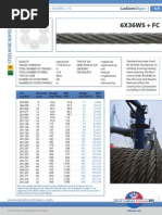 Mooring Rope Size and Load Chart | PDF