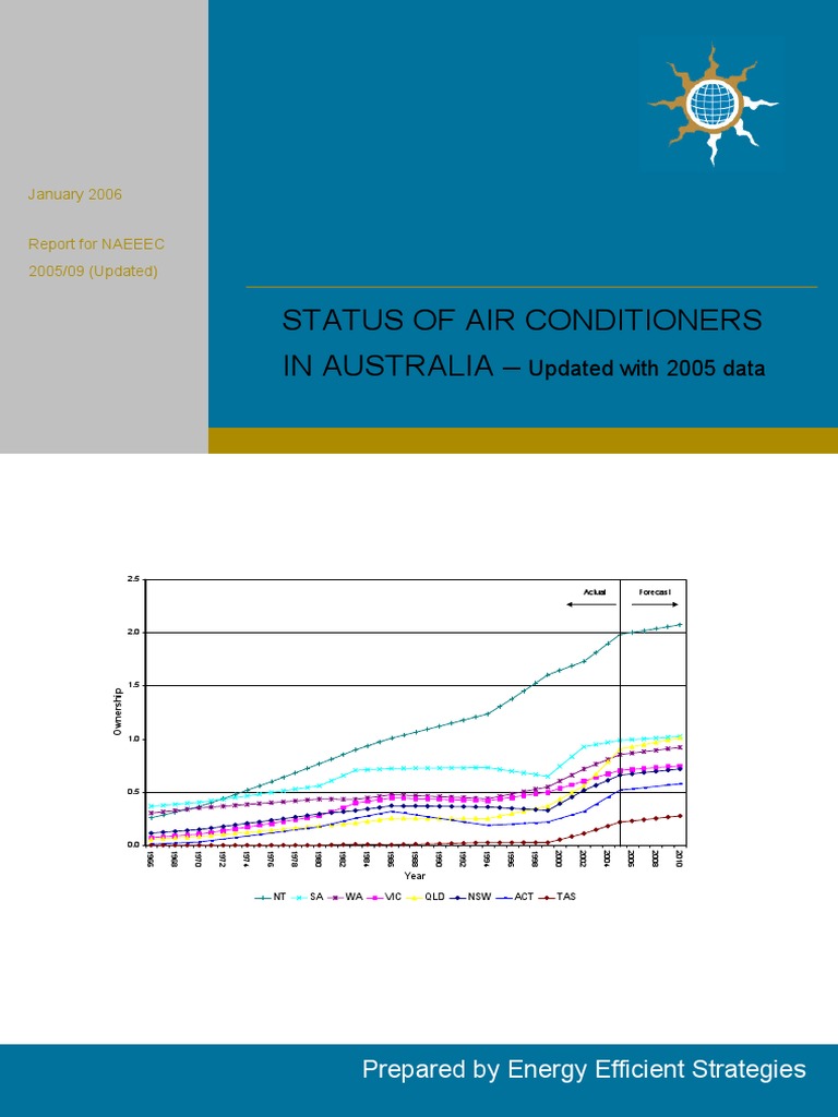 Status of Airconditioners in Australia | PDF | Air Conditioning | Hvac
