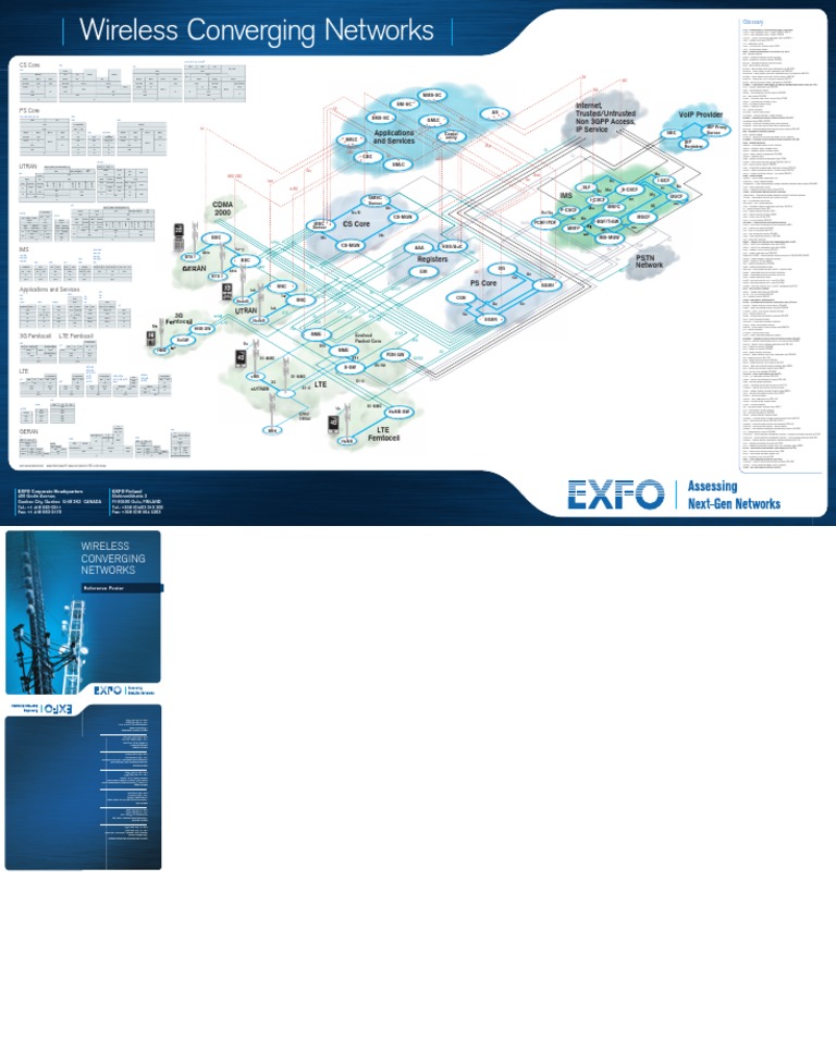 EXFO Reference Poster Wireless Converging Networks en | PDF | Ip ...