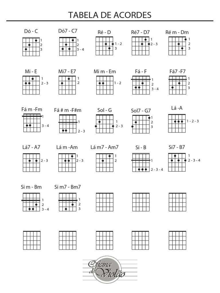 Tabela de Acordes - Imprimir | PDF