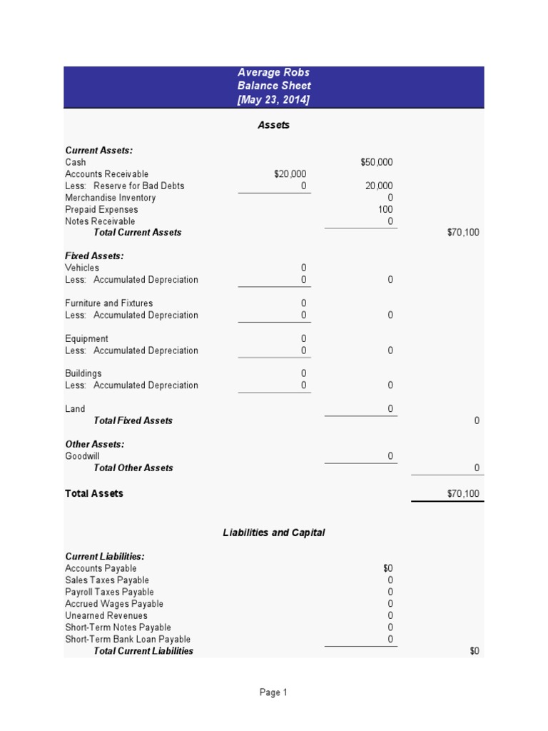 Balance Sheet | PDF | Law