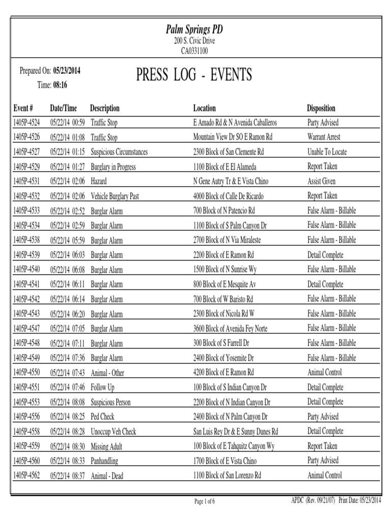Palm Springs PD Event Log Summary | PDF | Burglary | Deviance (Sociology)