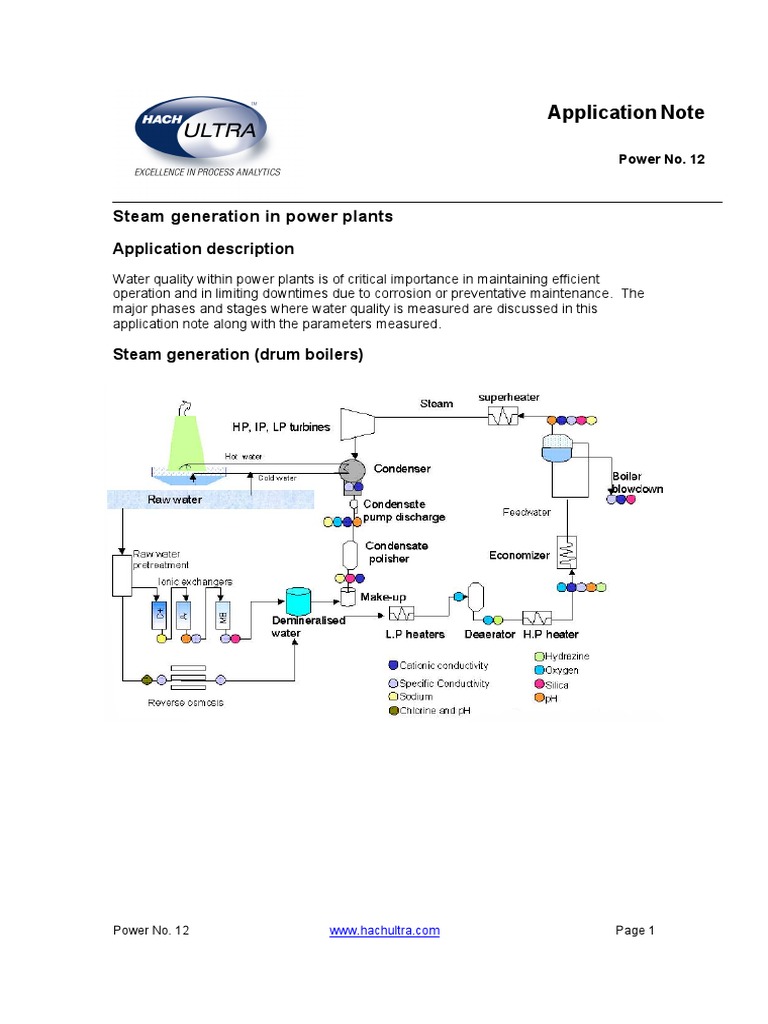 Steam Generation in Power Plants | PDF | Corrosion | Boiler