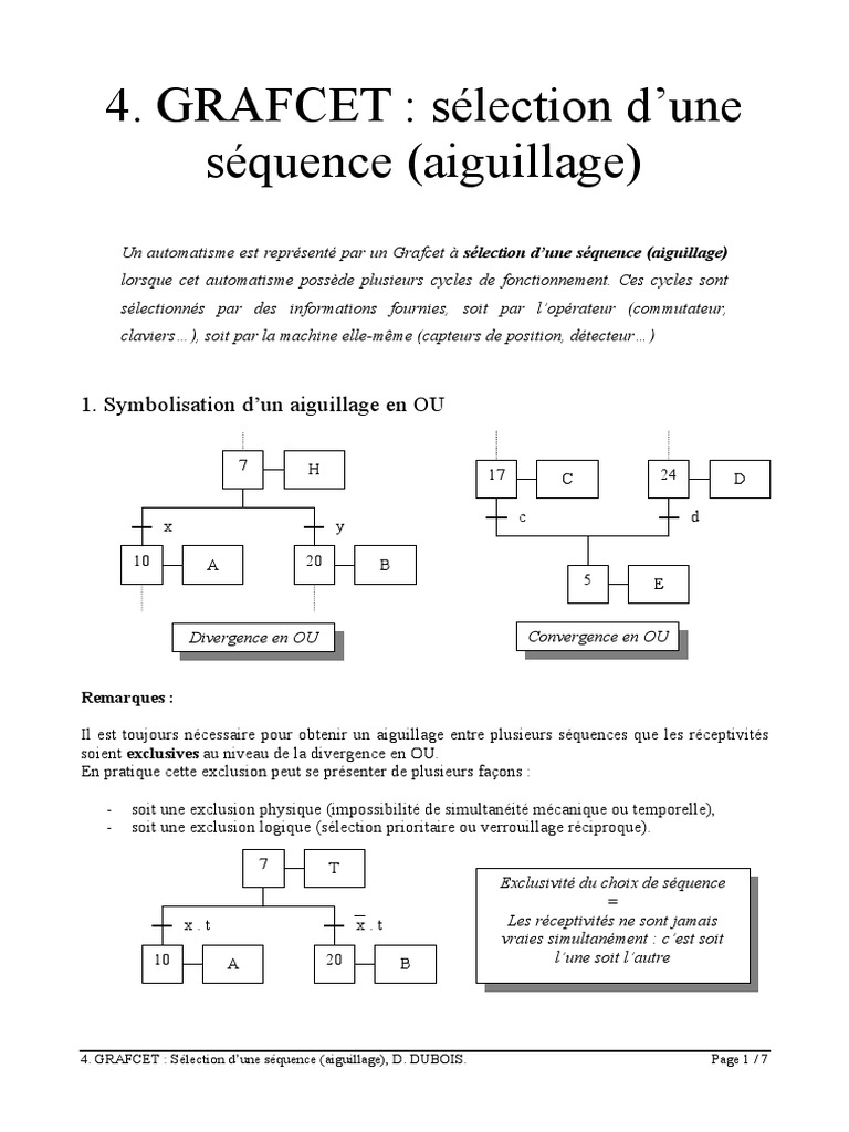 Aiguillage | PDF