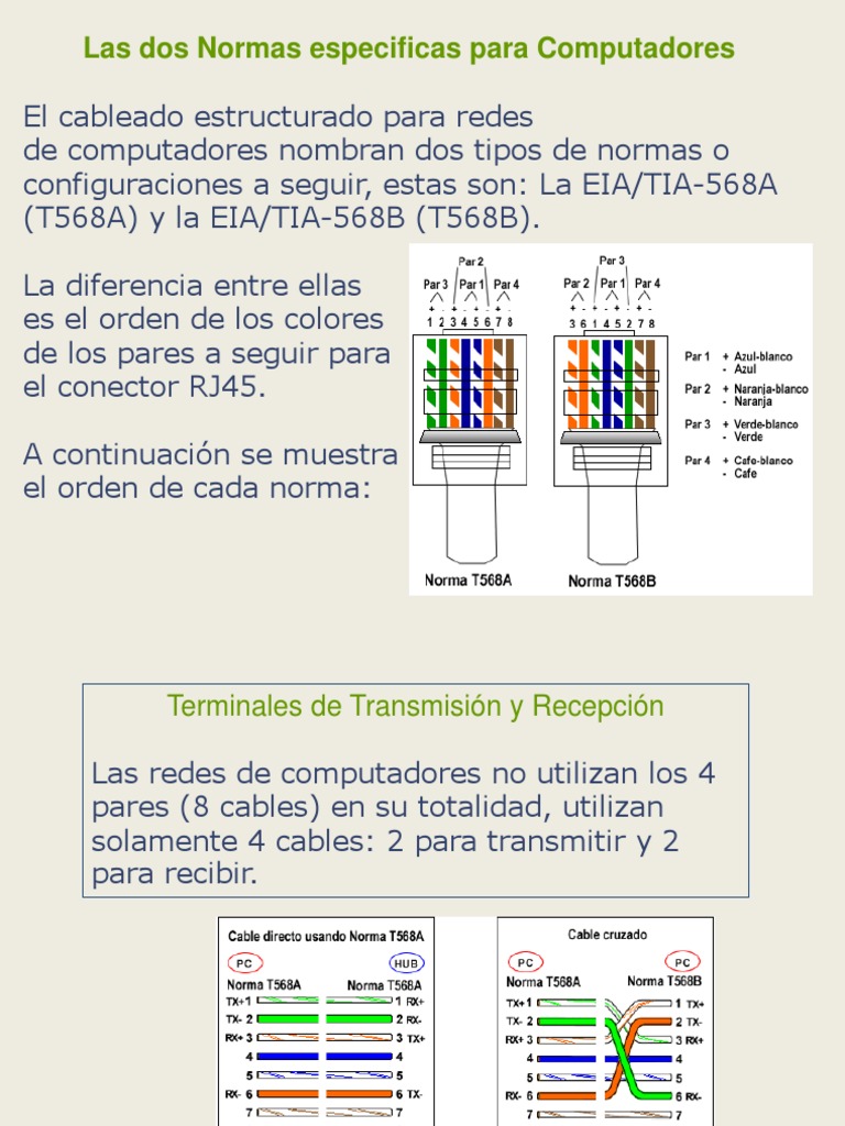 Normas de Ponchado de Cable Utp | Ingeniería Electrónica | Transmisión ...