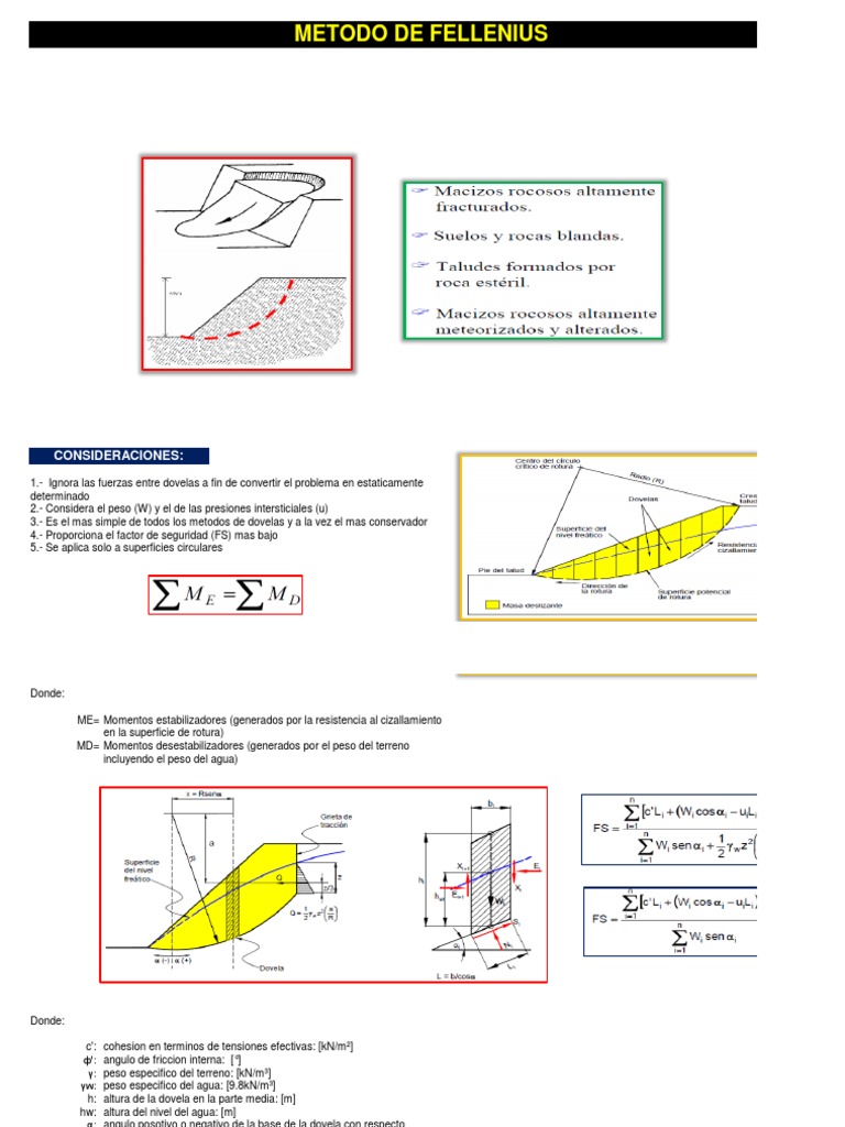 Estabilidad de Taludes | PDF | Fricción | Ingeniería mecánica