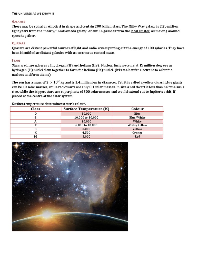 Year 9 Science Space and Geology Revision | PDF | Plate Tectonics | Stars