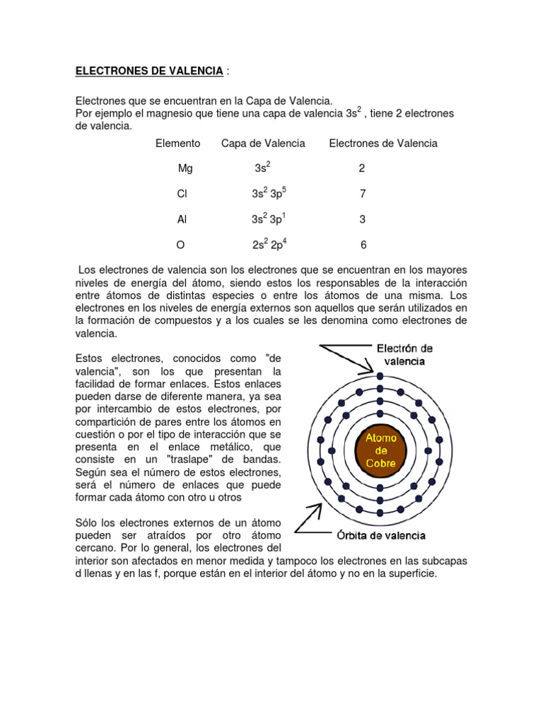 Electrones de Valencia y Estructura de Lewis | PDF | Valencia (Química ...
