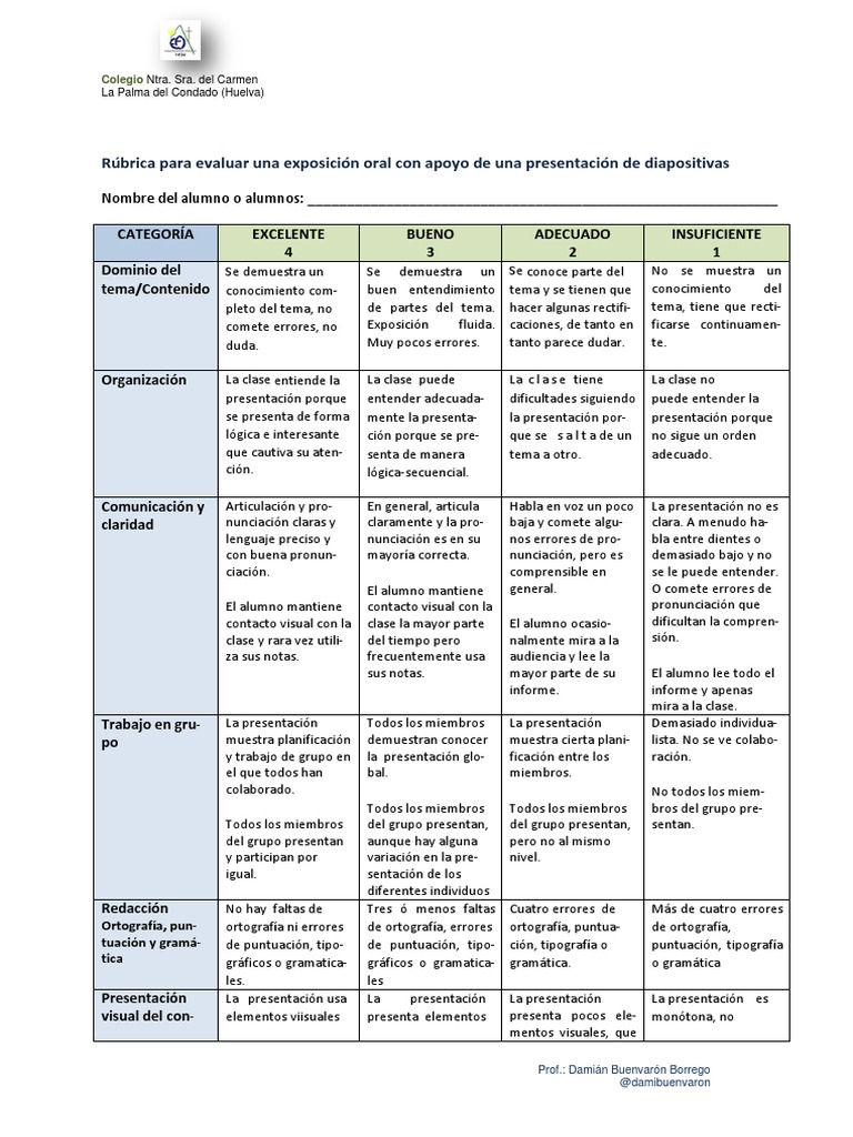 Rúbrica Para Evaluar Exposición Oral Con Presentación Diapositivas ...