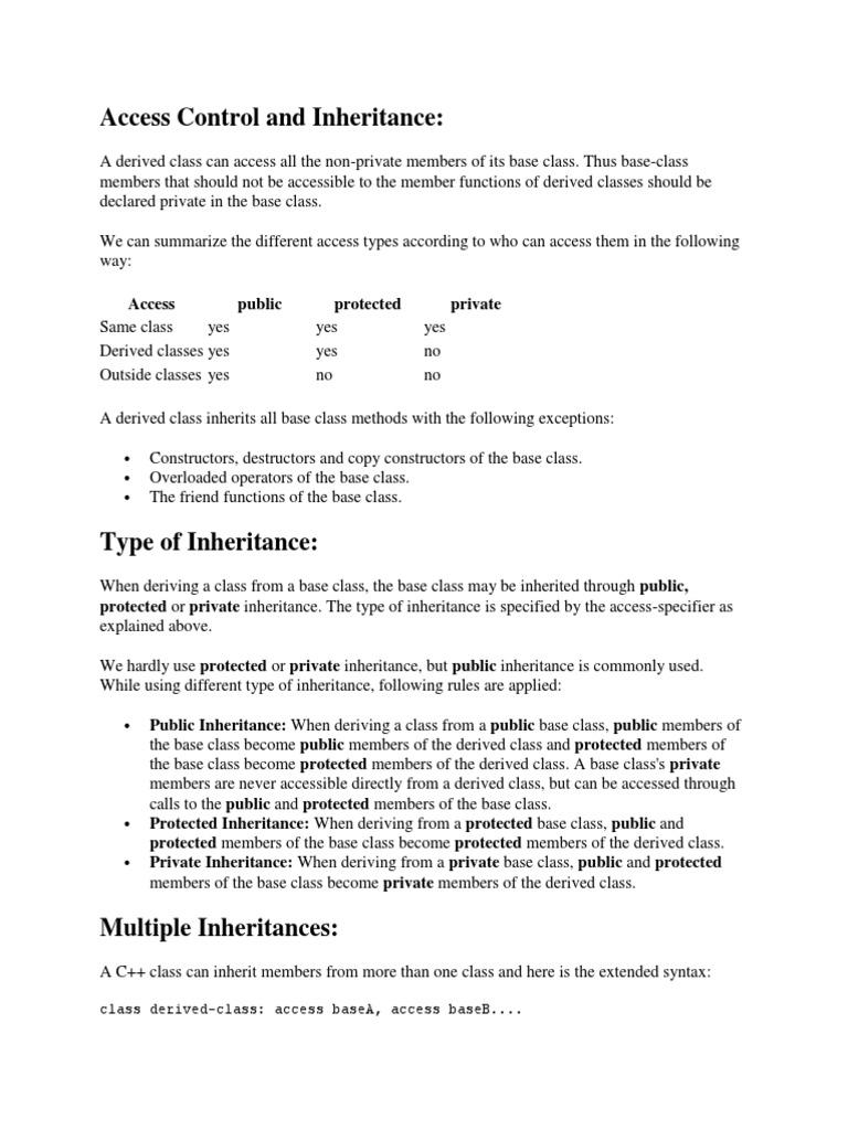 Access Control and Inheritance | PDF | Class (Computer Programming ...