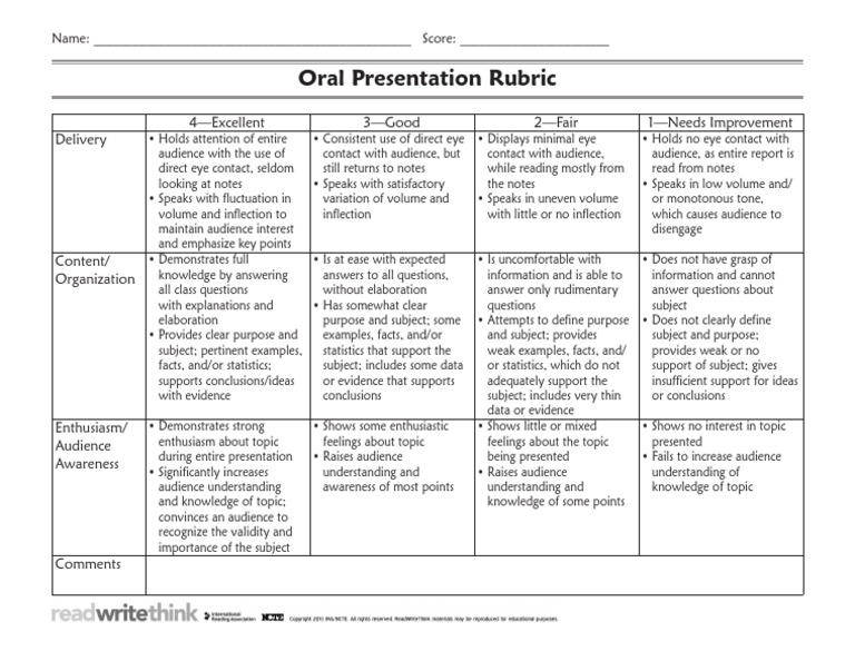 6th Grade Oral Presentation Rubric | PDF