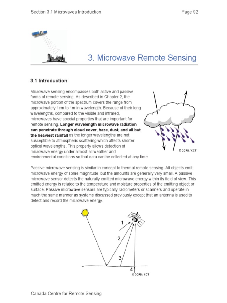 Microwave Remote Sensing Guide | PDF | Radar | Polarization (Waves)