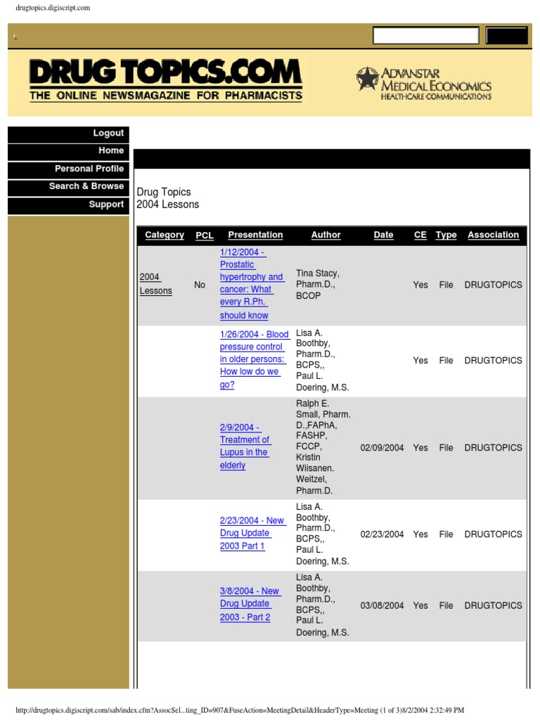 2004 Lessons Drug Topics | Download Free PDF | Drugs | Pharmacology