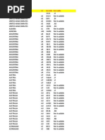 Bloomberg Exchange Code To MIC Mapping | PDF | Nasdaq | Financial Markets