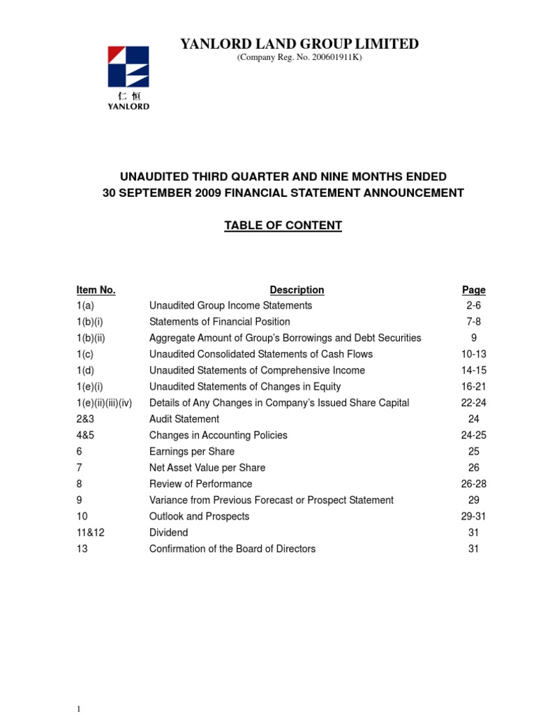 Yanlord Land Third QTR and Nine Months Ended 30 Sep 09 Financial STMT ...
