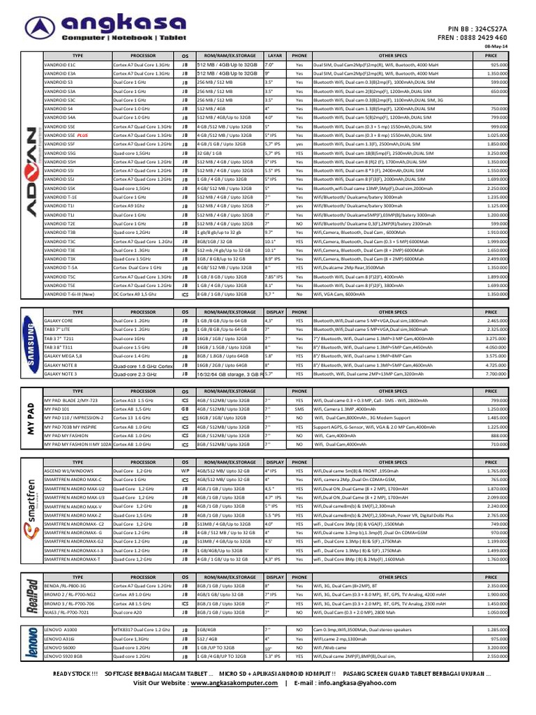 Tablet Web | PDF | Smart Devices | Android (Operating System)