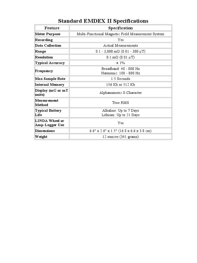 Standard EMDEX II Specifications | PDF