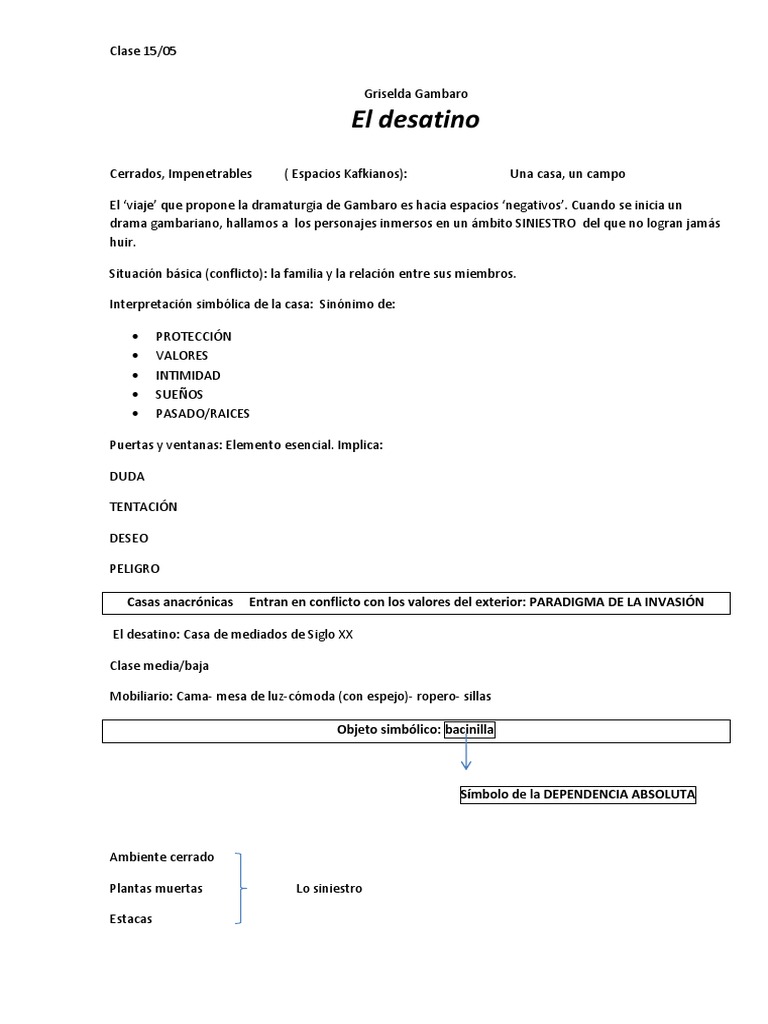 Griselda Gambaro Clase 15-05 | PDF | Ficción general
