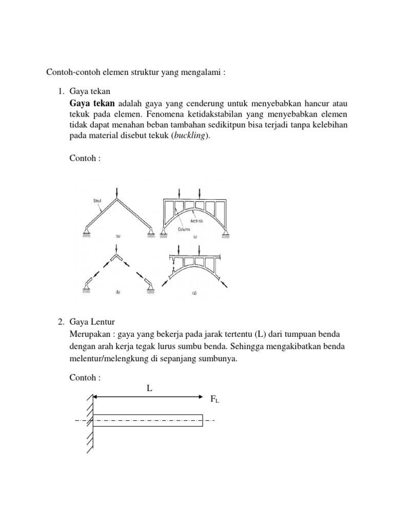 Contoh Elemen Gaya | PDF