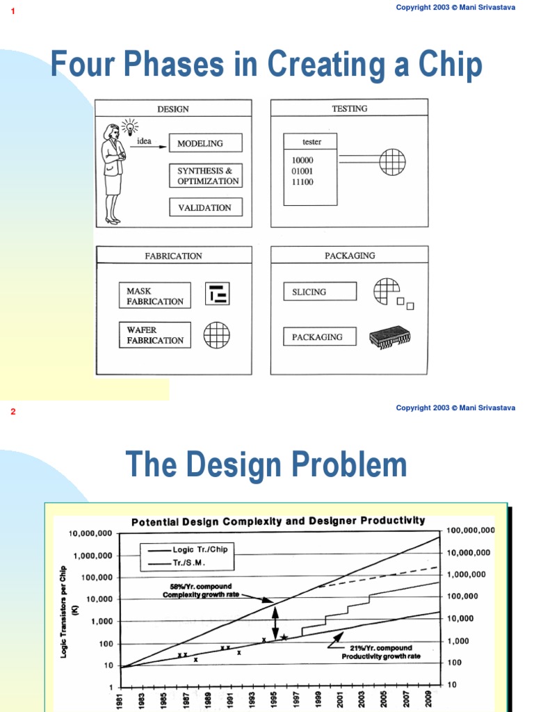 Four Phases in Creating A Chip | PDF | Formal Verification | Digital Electronics