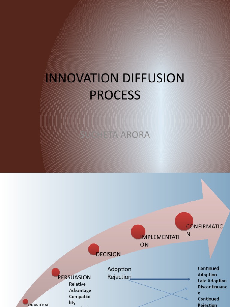 Understanding the Innovation Diffusion Process | PDF | Business ...