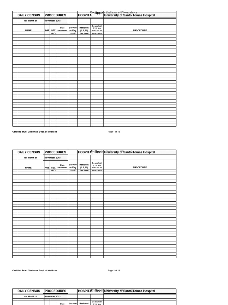 Procedure Census Template | PDF | Medicine | Medical Specialties