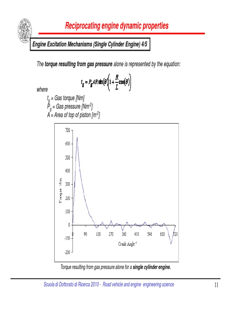 Engine Dynamic Properties-3 | PDF | Internal Combustion Engine | Force