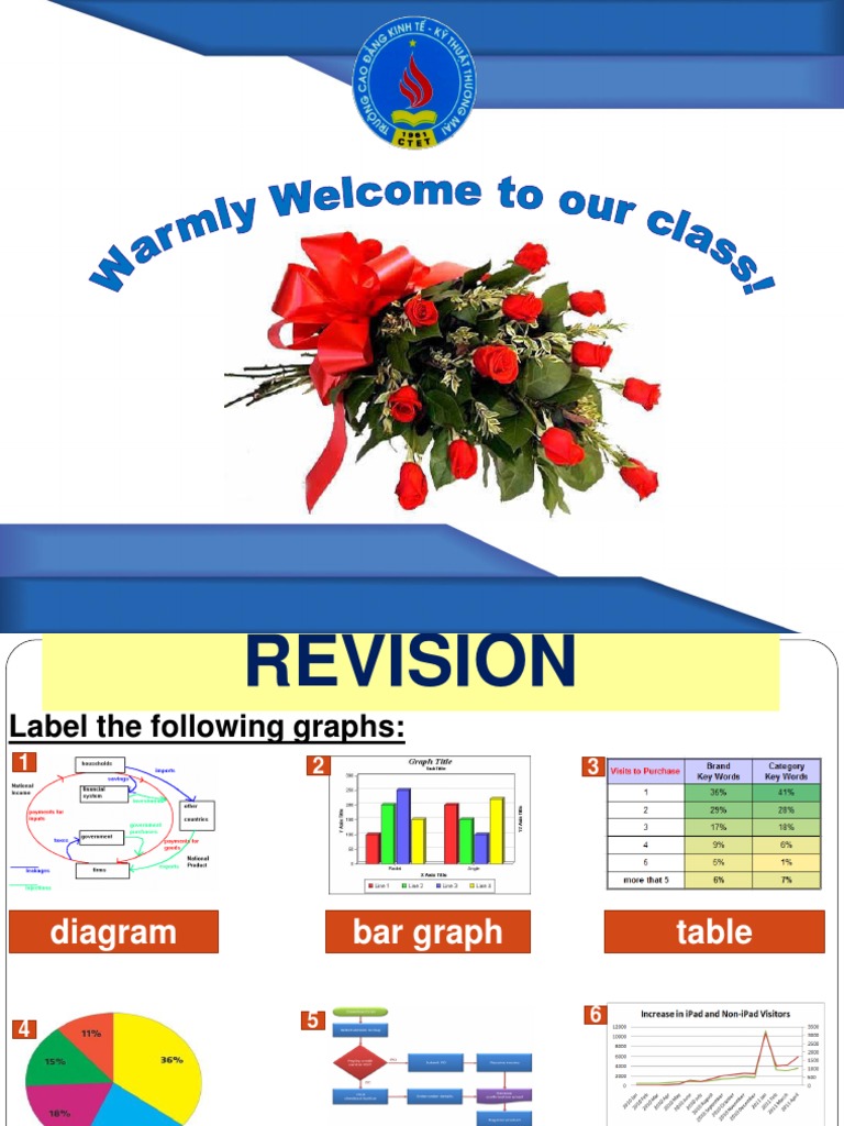 Unit 7 Describing Change | PDF | Adverb | Verb