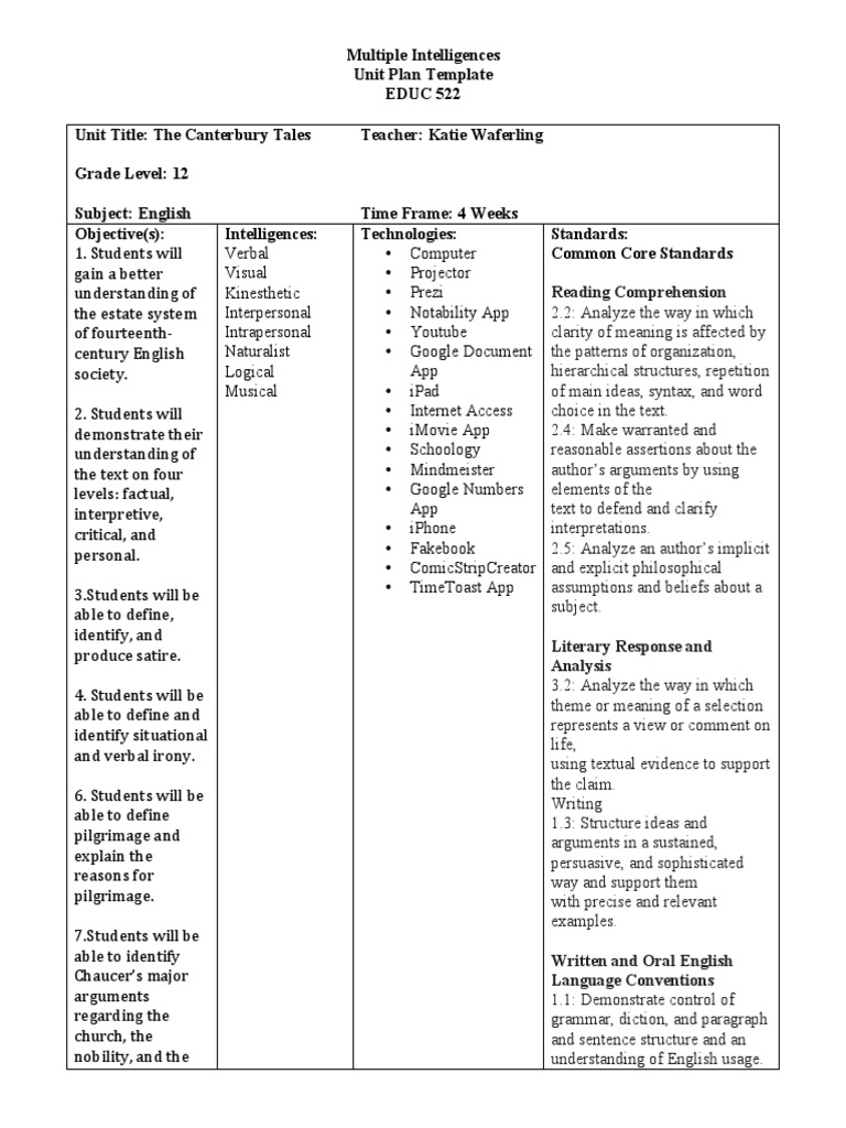 Katiewaferlingprojectthreemi Unitplan | PDF | Creativity | Collaboration