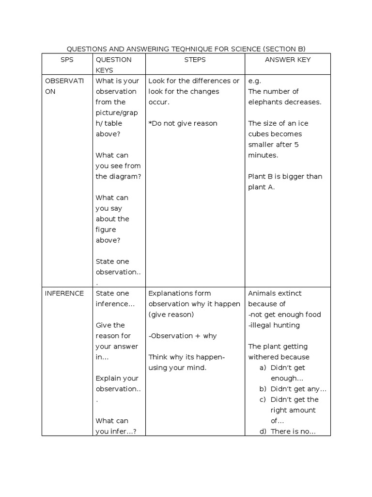 Science Observation and Inference Guide | PDF | Hypothesis | Science