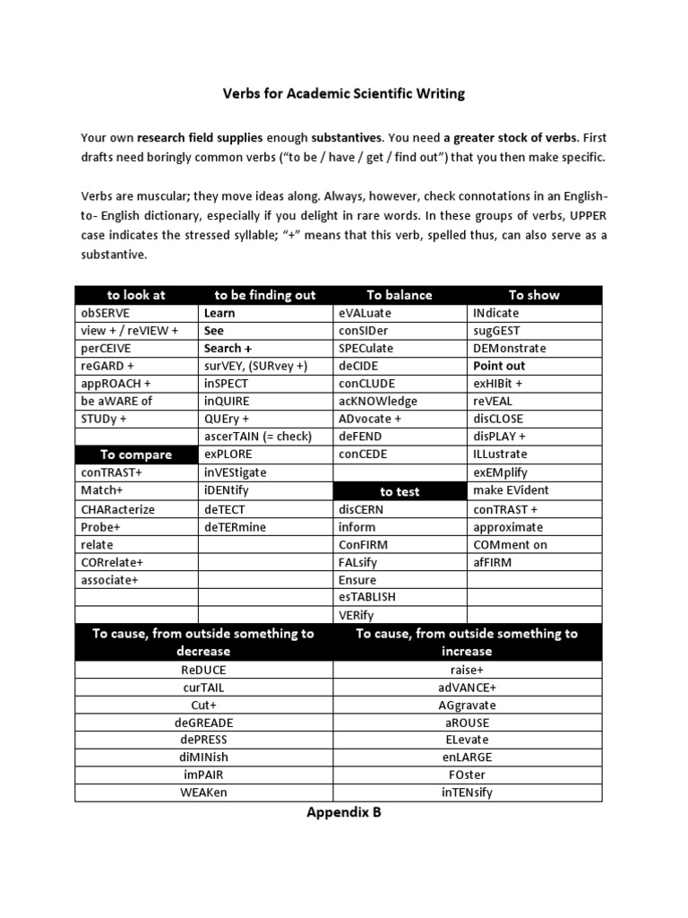 Verbs For Academic Scientific Writing | PDF | Science | Psychological ...