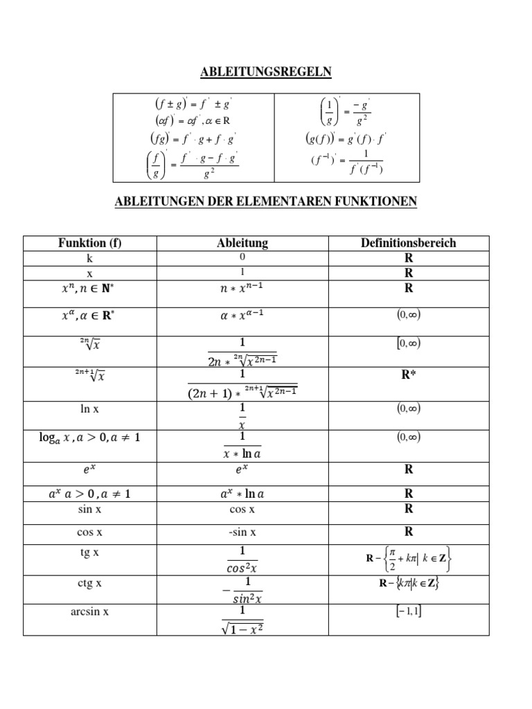 ABLEITUNGSREGELN | PDF