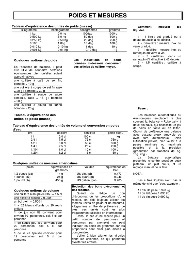 Poids Mesures | PDF