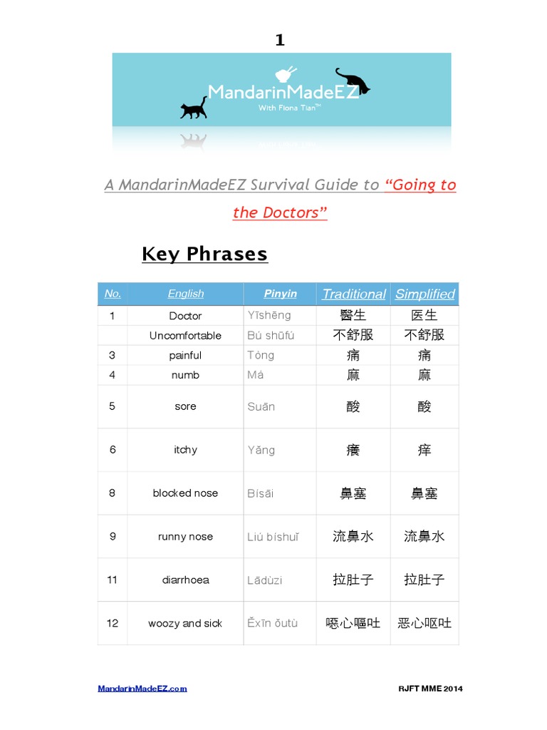 Key Phrases: A Mandarinmadeez Survival Guide To | PDF | Cooking, Food ...