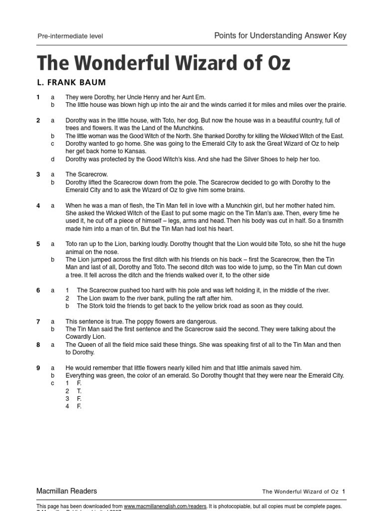 Points for Understanding The Wizard of Oz | Dorothy Gale | Land Of Oz