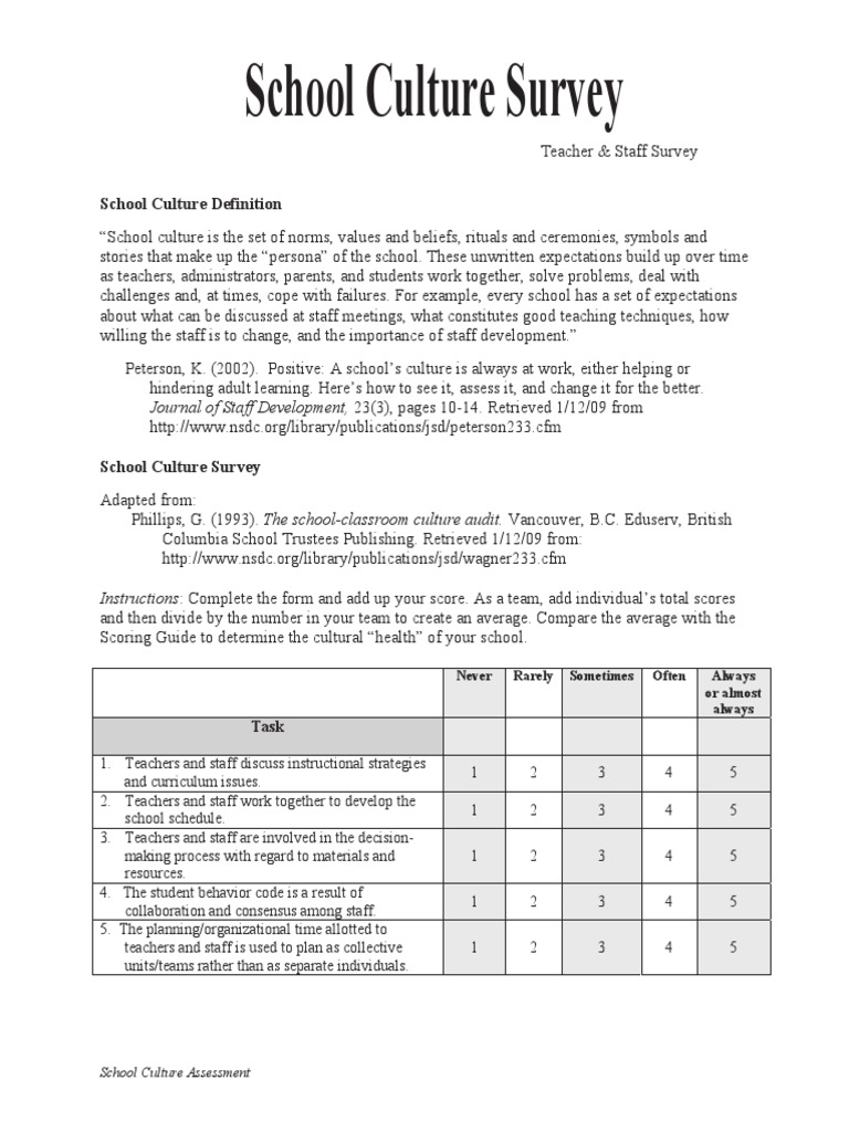 School Culture Survey | Download Free PDF | Community | Educational ...