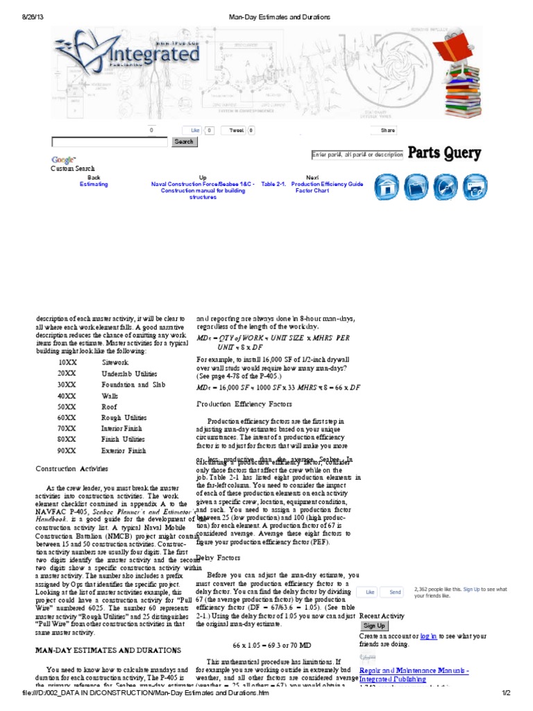 Man-Day Estimates and Durations | PDF | Man Hour | Business