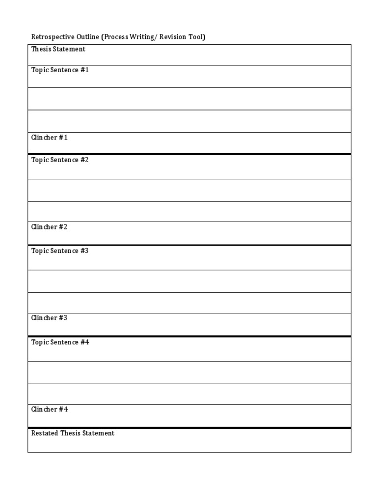 Process Writing Revision Outline Guide | PDF | Career & Growth
