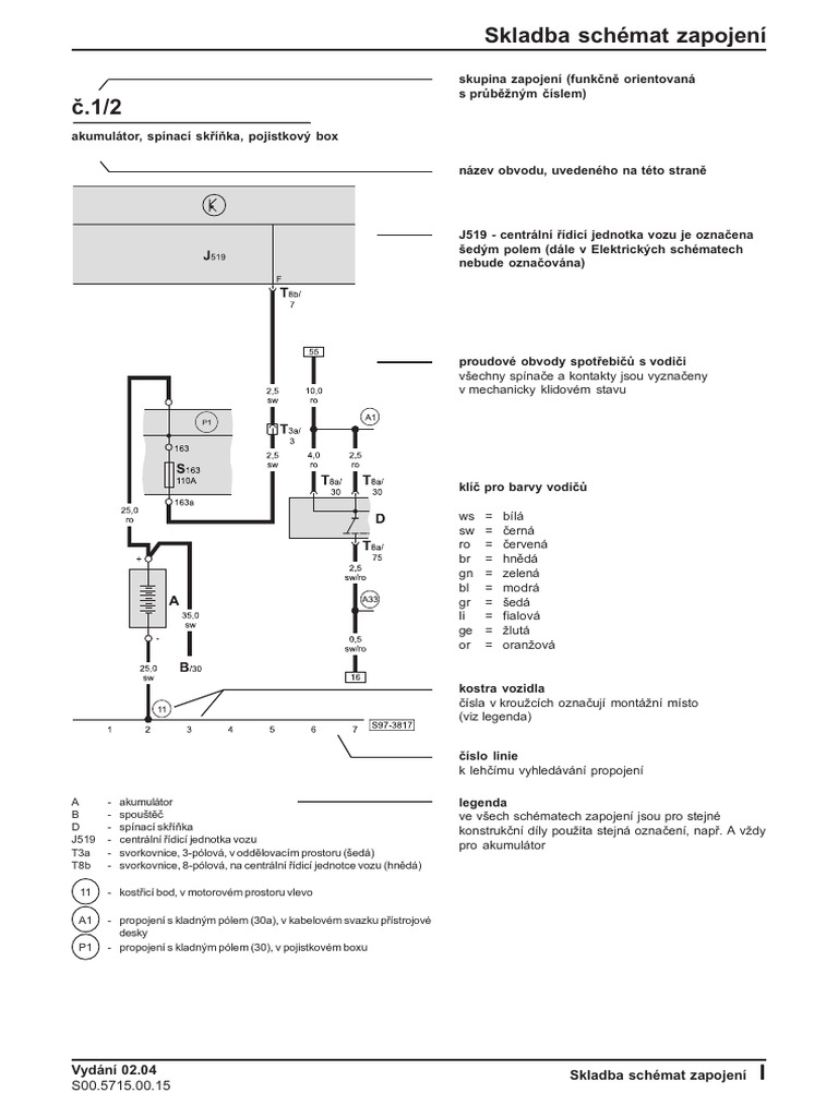 Elektrotanya Diagramas