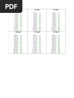 Power Tables from 1 to 12 | PDF