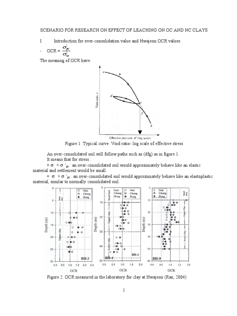 Scenario For Effect of Leaching On NC and OC Clays | PDF | Soil | Pressure