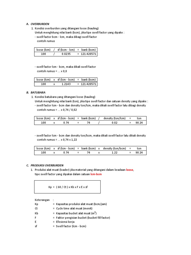 Swelling Factor | PDF