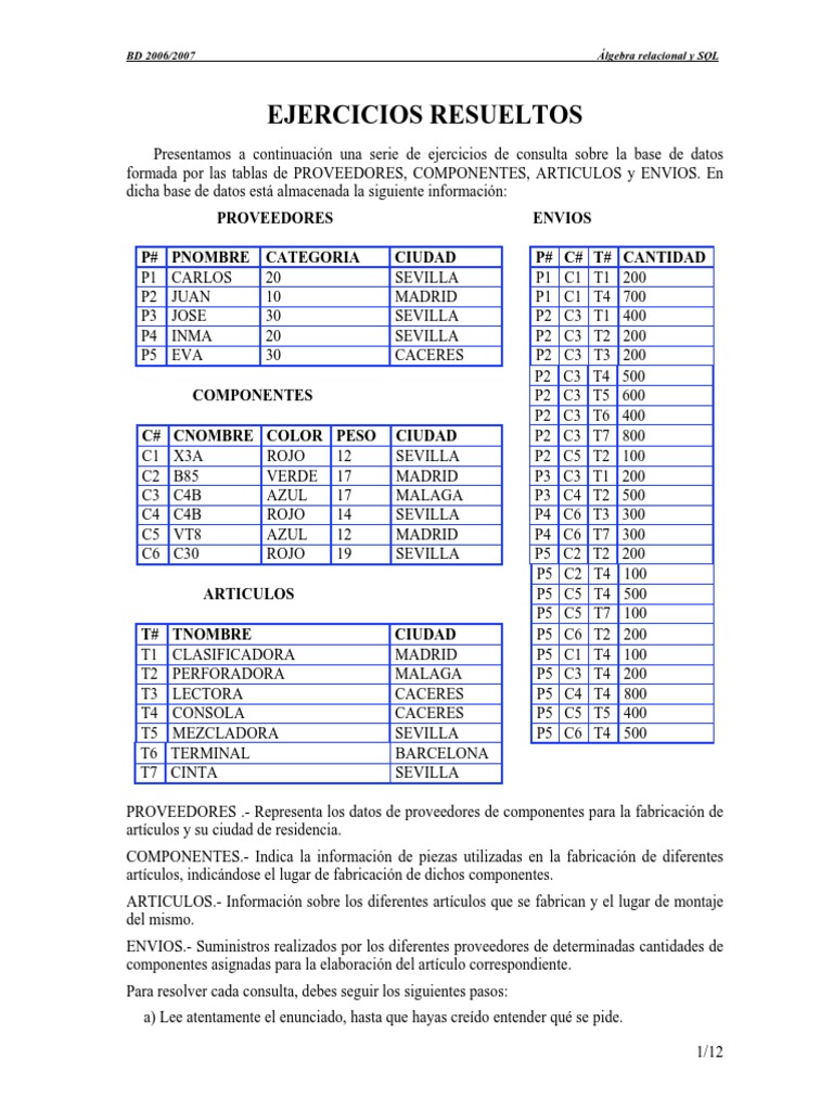 Algebra Relacional Ejercicios Resueltos | PDF | SQL | Base de datos ...