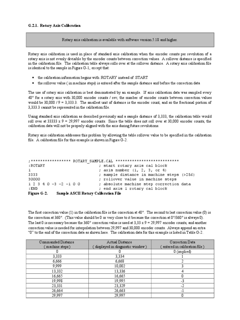 Rotary Axis Calibration Guide | PDF | Calibration | Computer Data
