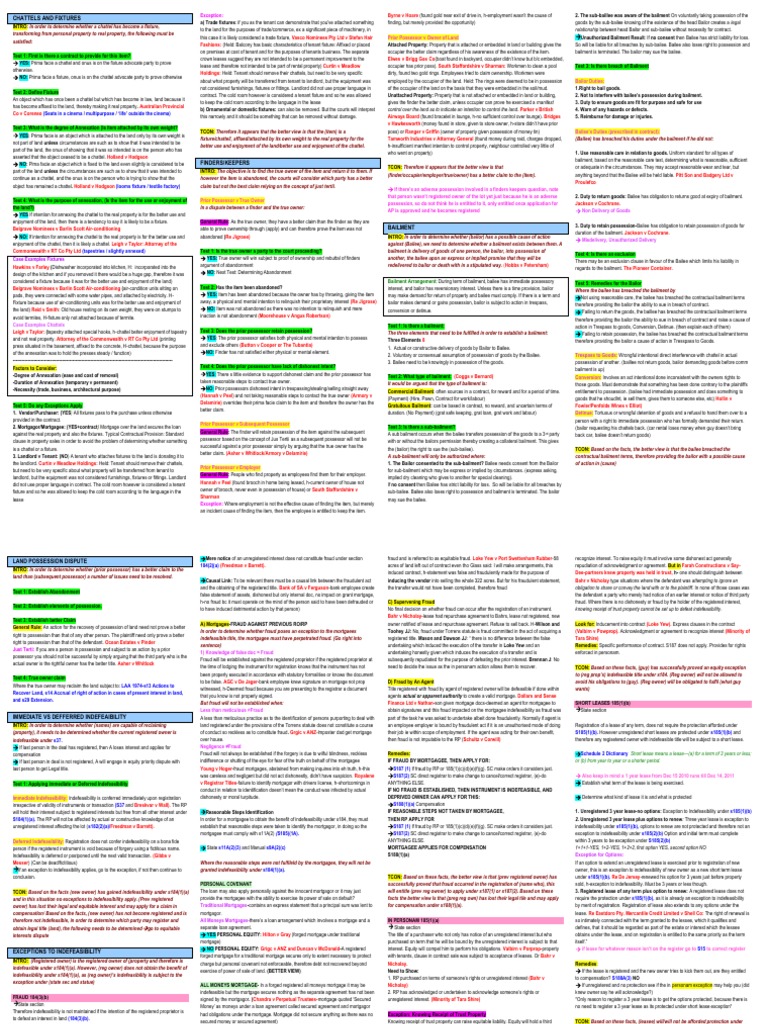 Prop412 Template 1 | PDF | Conversion (Law) | Mortgage Law