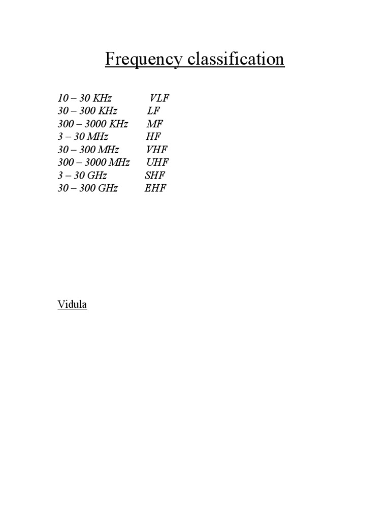 Radio Frequency Bands Chart | PDF