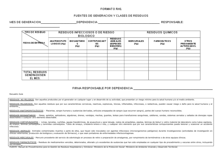 FORMATO RH1 - RESIDUOS