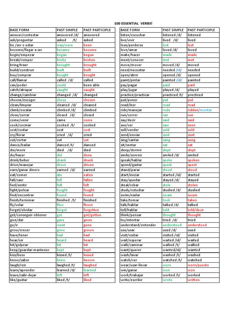 100 Essential Verbs!: /id/ /id | PDF